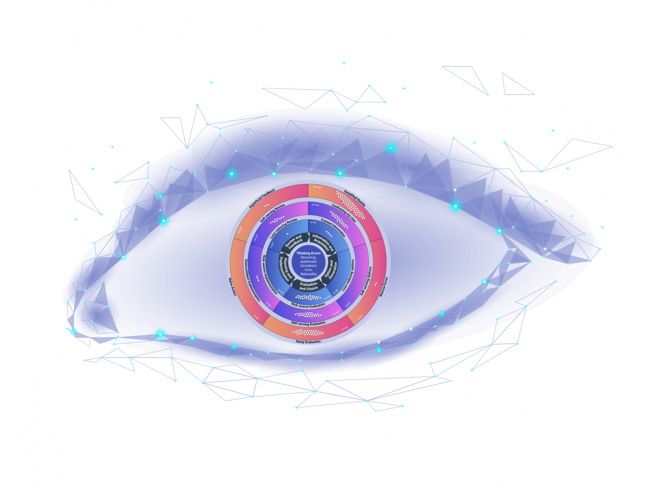 Interactive Knowledge Maps | Visual Literacy